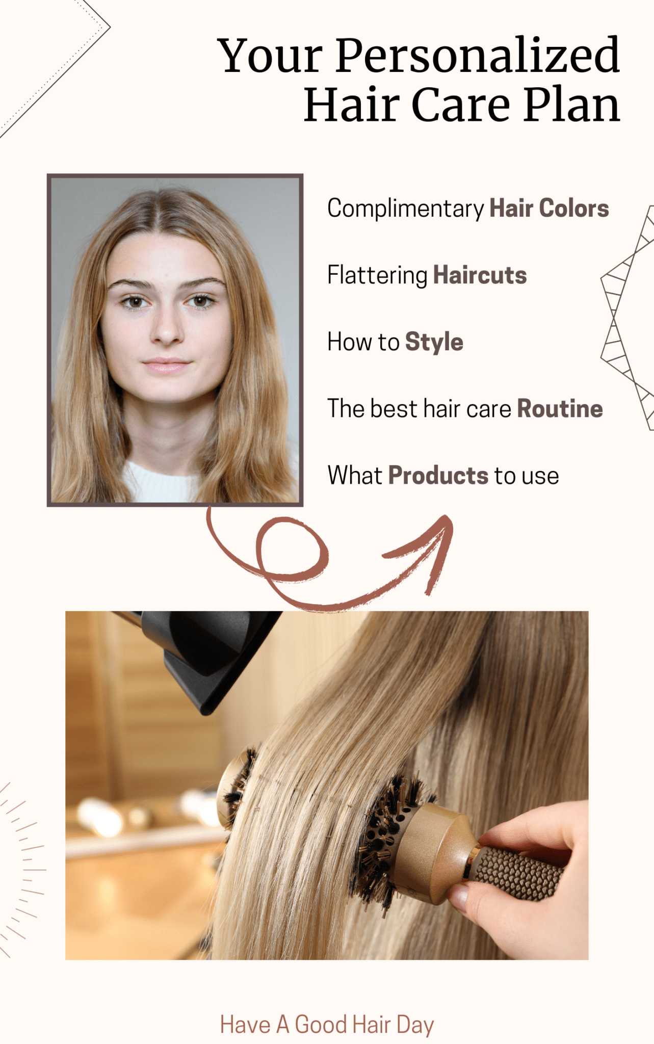 Now Offering: Completely Personalized Hair Care Advice – Laura K Collins